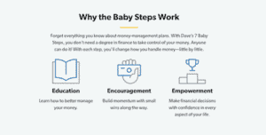 Dave Ramsey 7 Baby Steps: Pros & Cons of His Method